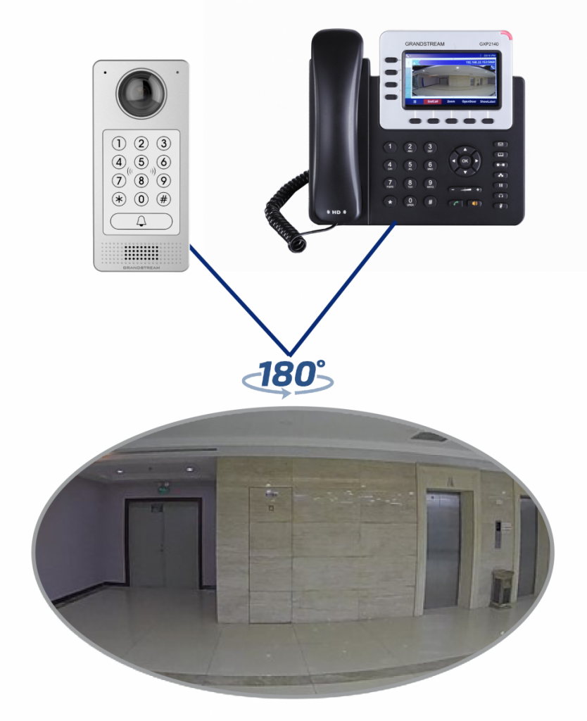 Grandstream Networks Improve the GXP2100 Series with New Features ...